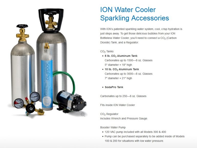 ION 400 Hot, Cold, Ambient & Sparkling Water - Aquacan Systems