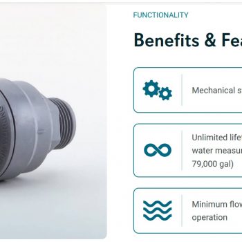 WATERBLOCK - The mechanical anti-flooding device by ELTEK - Aquacan Systems